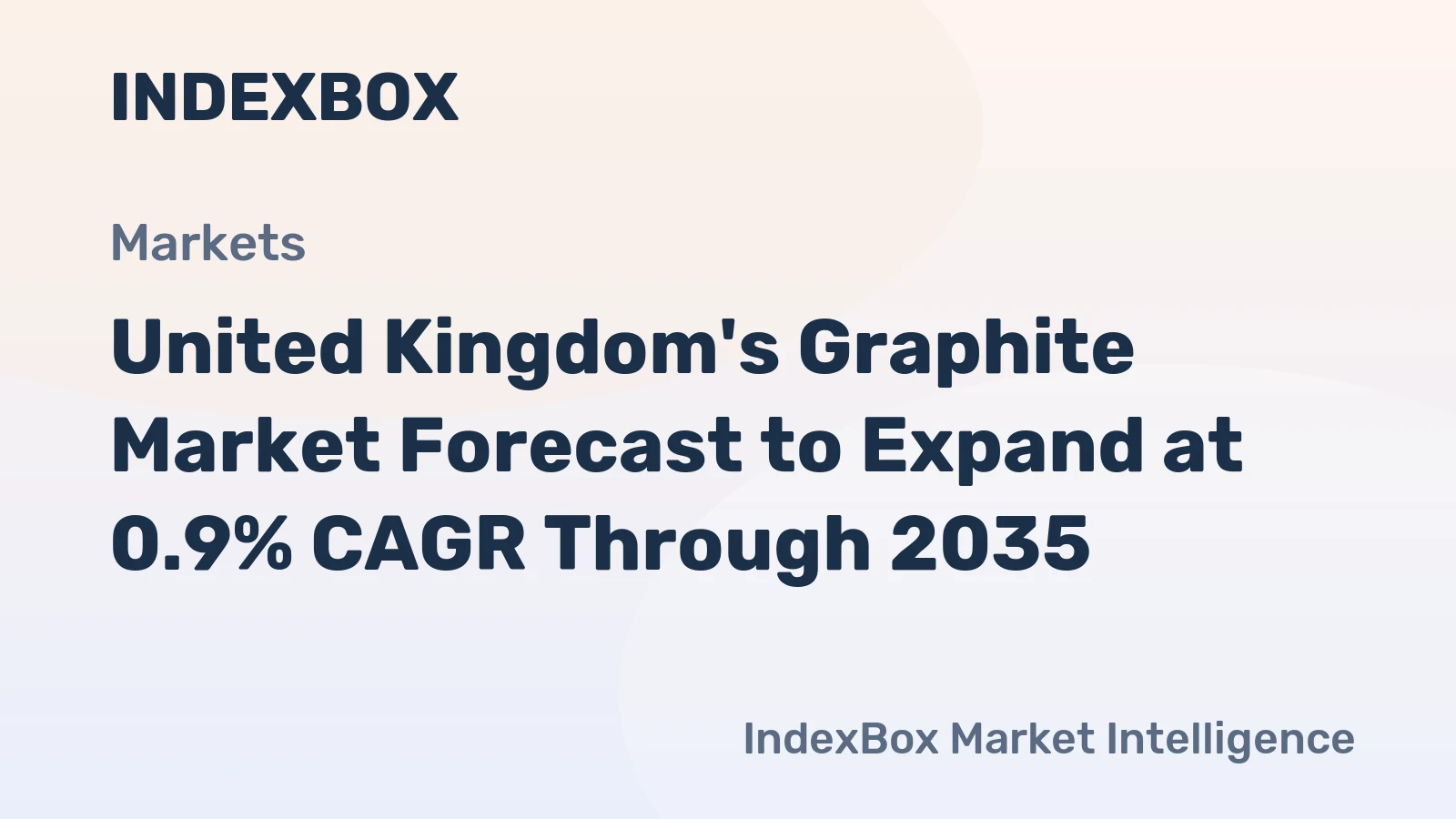United Kingdom's Graphite Market Forecast to Expand at 0.9% CAGR Through 2035