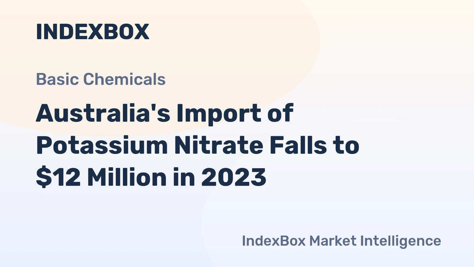 Australia's Import of Potassium Nitrate Falls to $12 Million in 2023