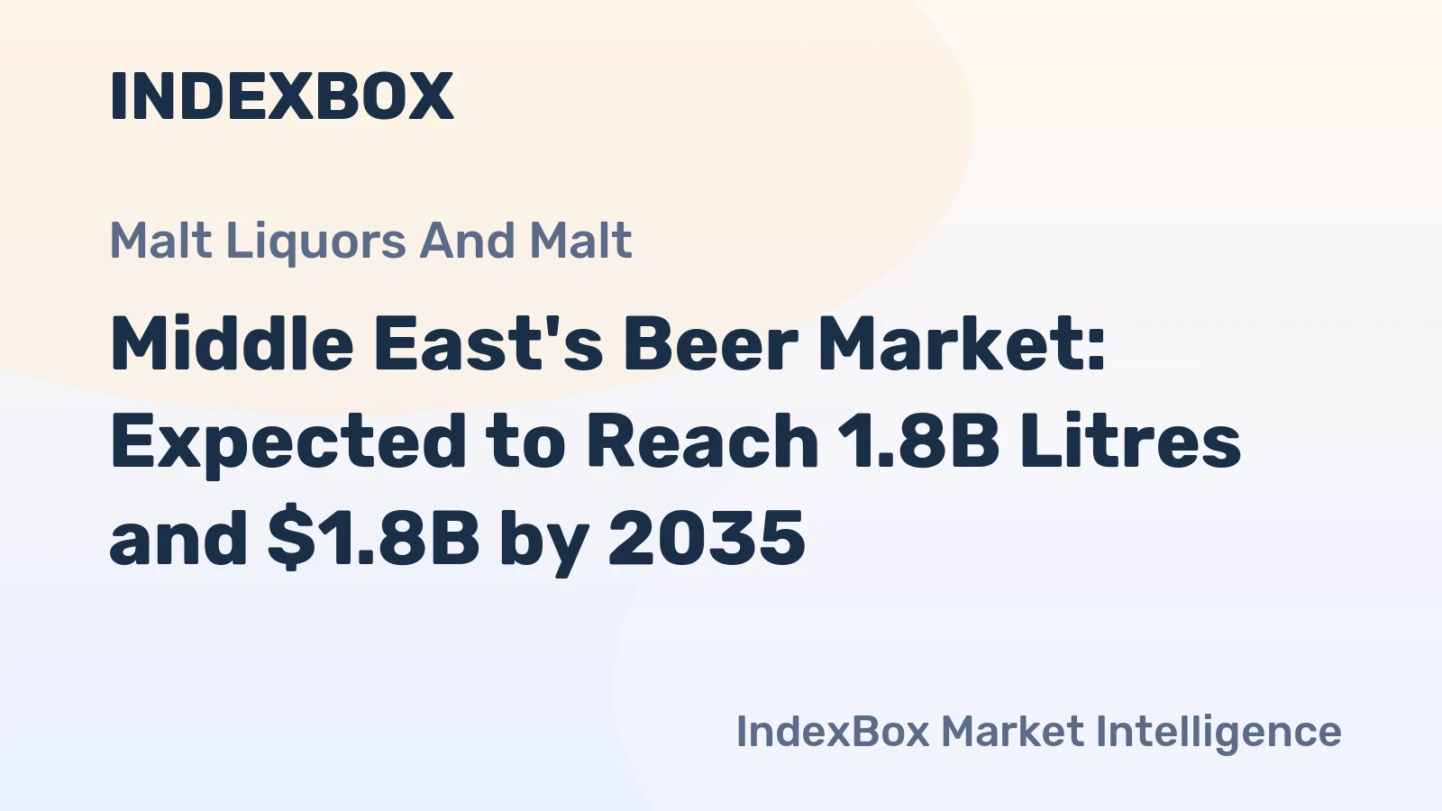 Middle East's Beer Market: Expected to Reach 1.8B Litres and $1.8B by 2035