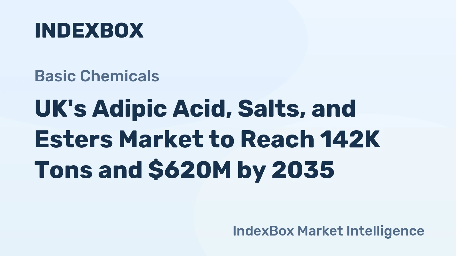 UK's Adipic Acid, Salts, and Esters Market to Reach 142K Tons and $620M by 2035