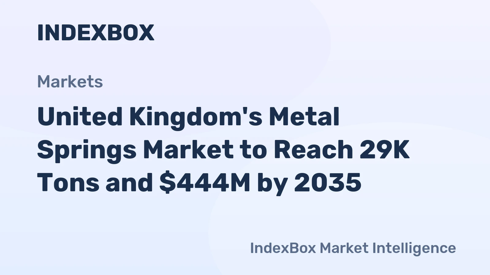 United Kingdom's Metal Springs Market to Reach 29K Tons and $444M by 2035