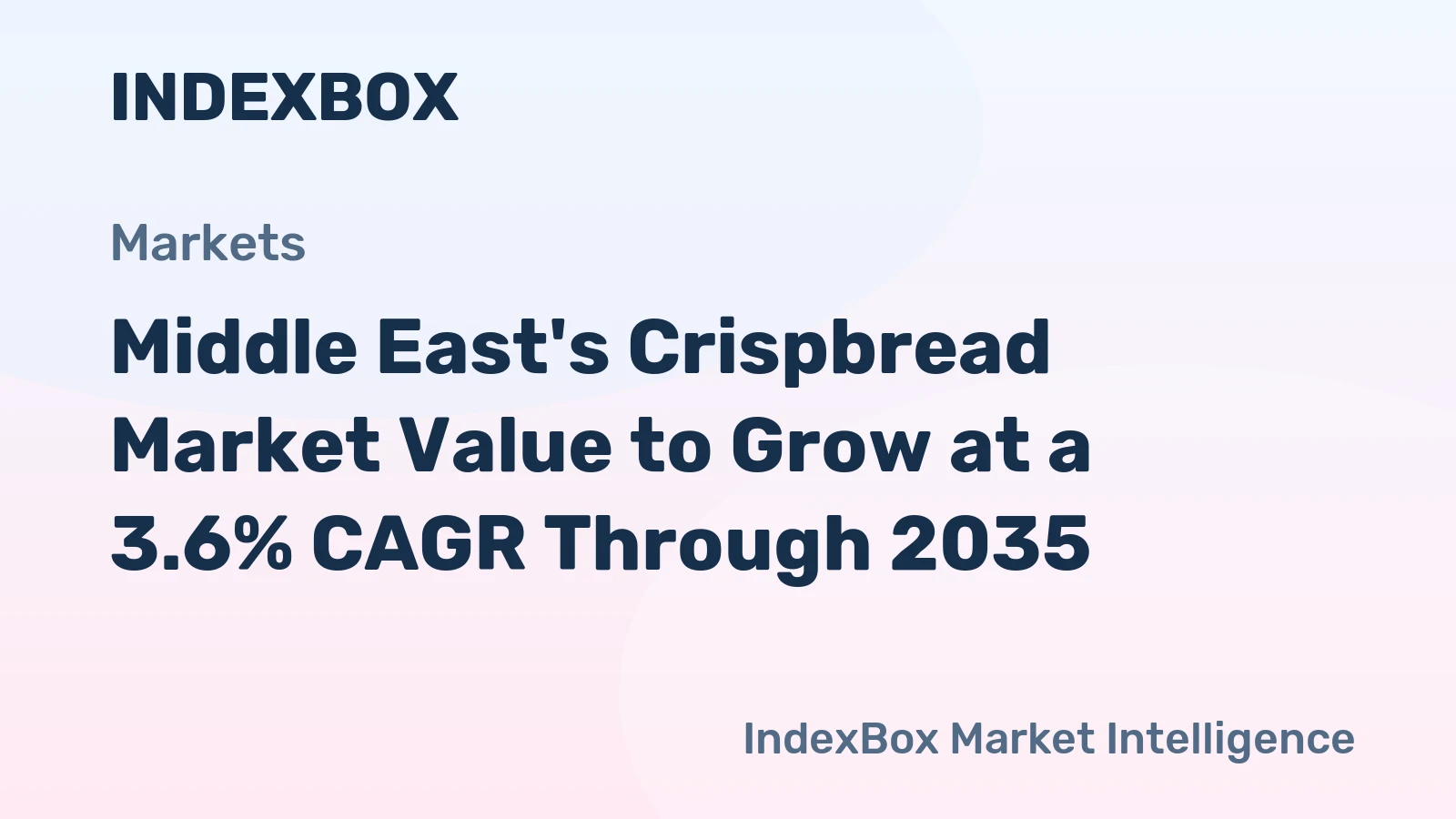 Middle East's Crispbread Market Value to Grow at a 3.6% CAGR Through 2035