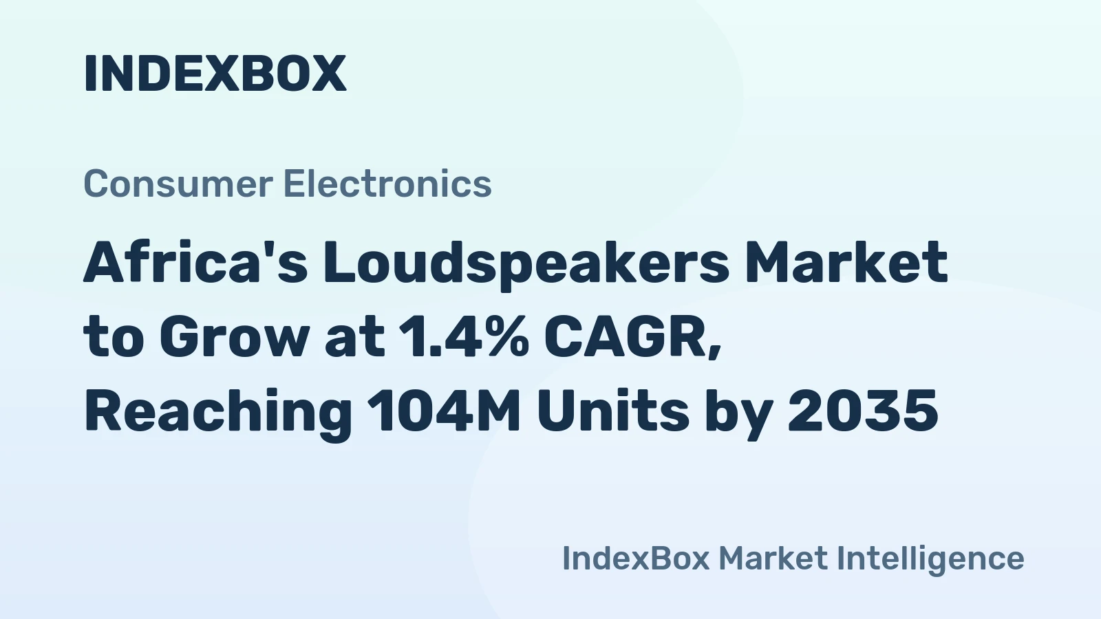 Africa's Loudspeakers Market to Grow at 1.4% CAGR, Reaching 104M Units by 2035