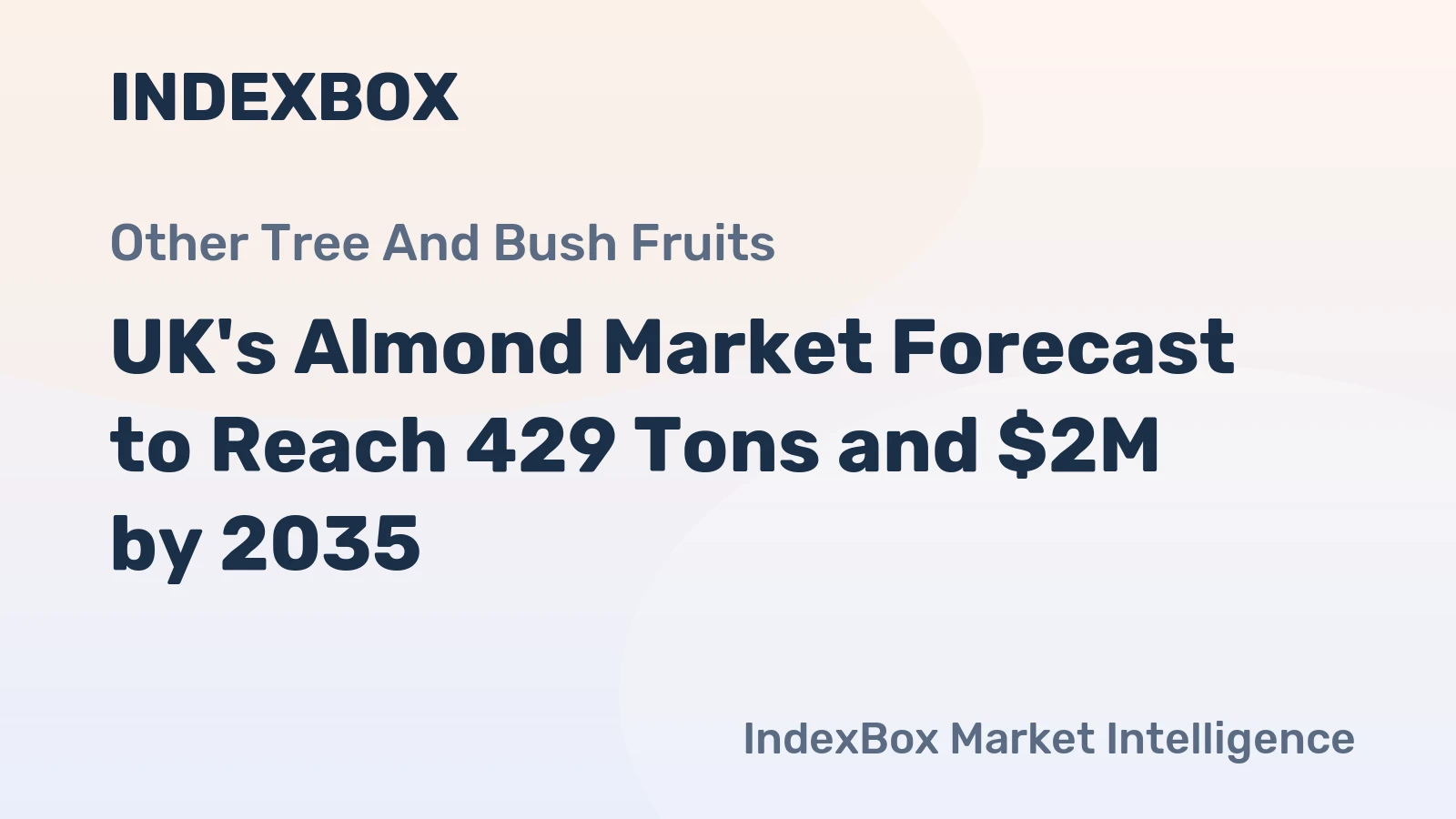 UK's Almond Market Forecast to Reach 429 Tons and $2M by 2035