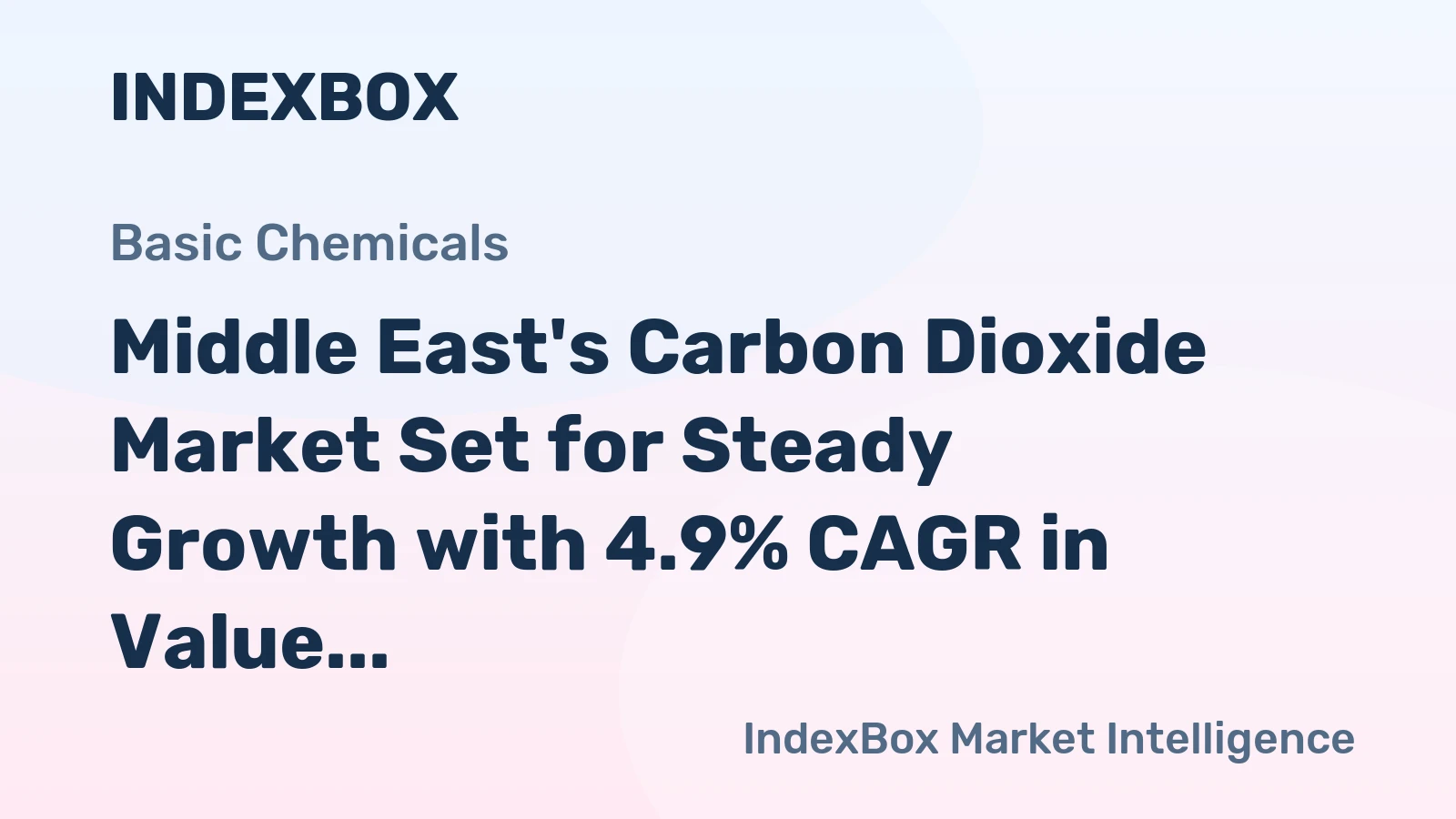 Middle East's Carbon Dioxide Market Set for Steady Growth with 4.9% CAGR in Value