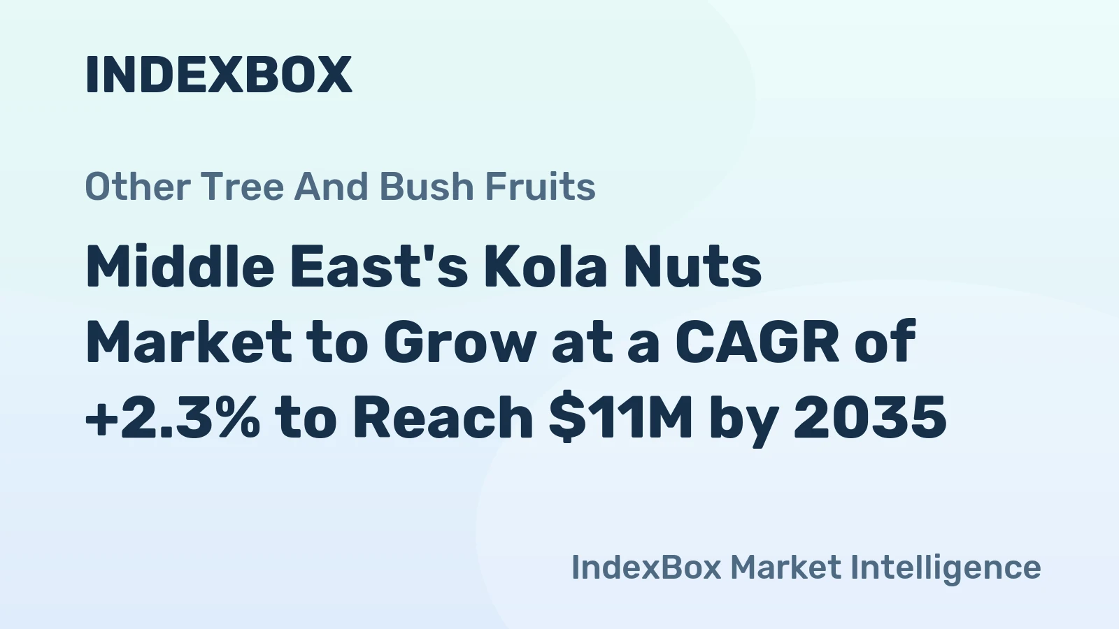 Middle East's Kola Nuts Market to Grow at a CAGR of +2.3% to Reach $11M by 2035