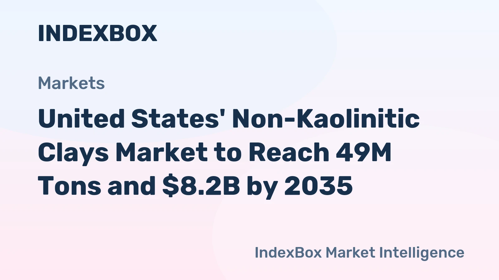 United States' Non-Kaolinitic Clays Market to Reach 49M Tons and $8.2B by 2035