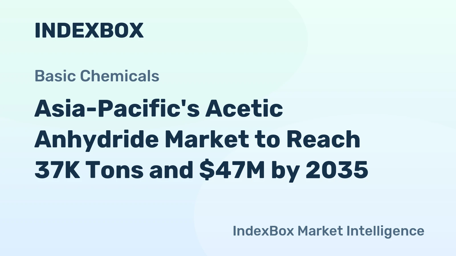 Asia-Pacific's Acetic Anhydride Market to Reach 37K Tons and $47M by 2035