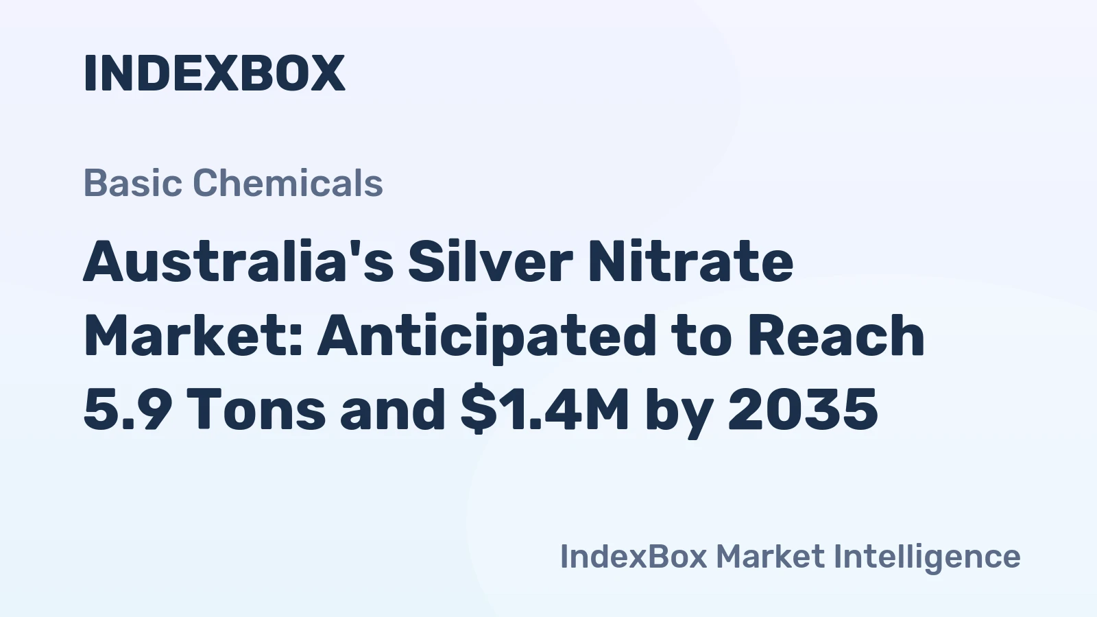 Australia's Silver Nitrate Market: Anticipated to Reach 5.9 Tons and $1.4M by 2035