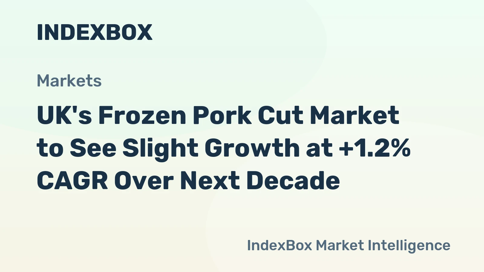 UK's Frozen Pork Cut Market to See Slight Growth at +1.2% CAGR Over Next Decade