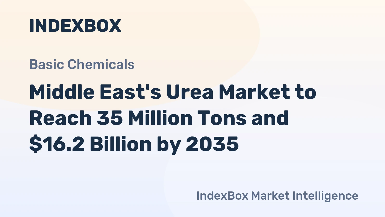 Middle East's Urea Market to Reach 35 Million Tons and $16.2 Billion by 2035