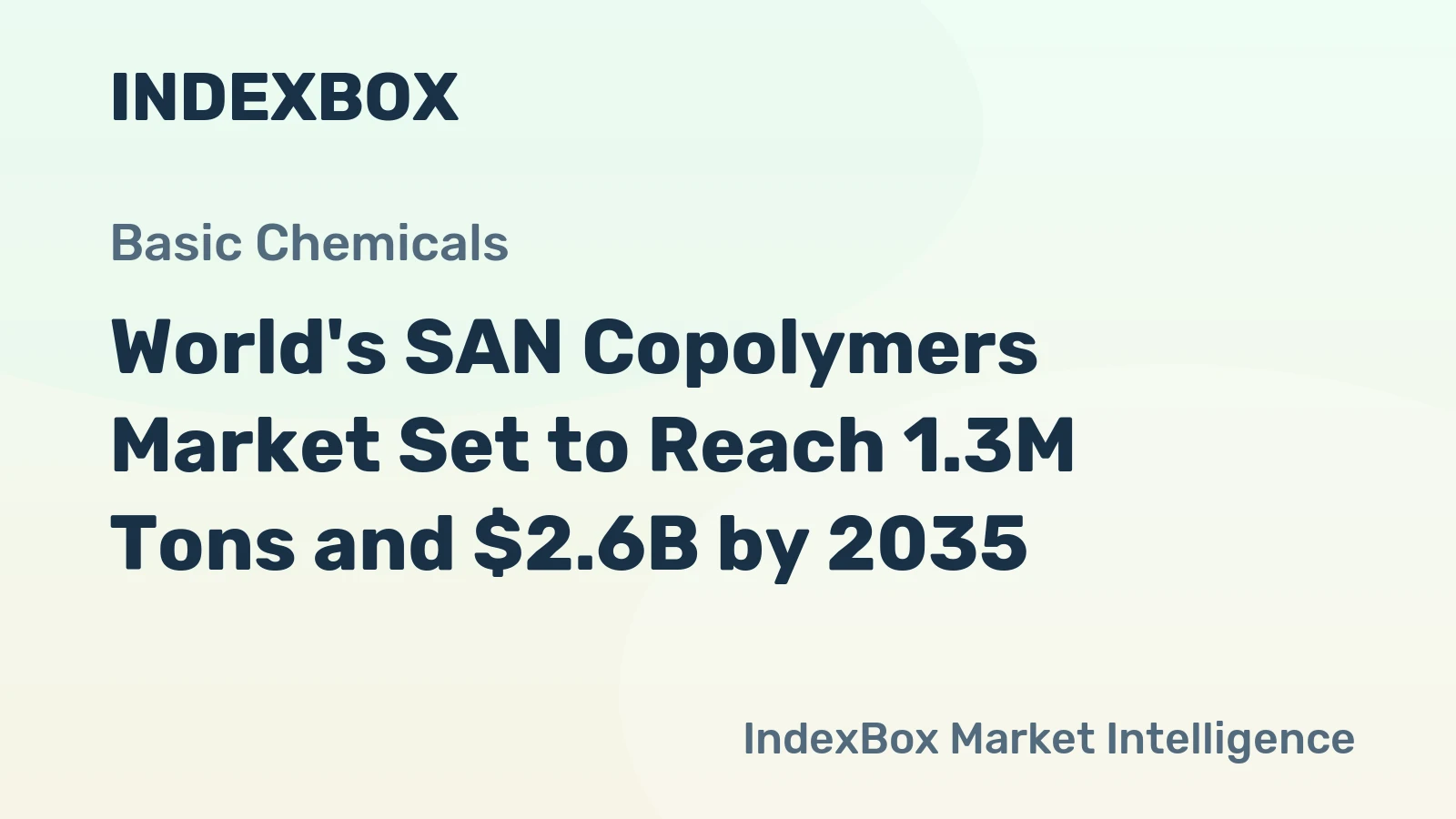 World's SAN Copolymers Market Set to Reach 1.3M Tons and $2.6B by 2035
