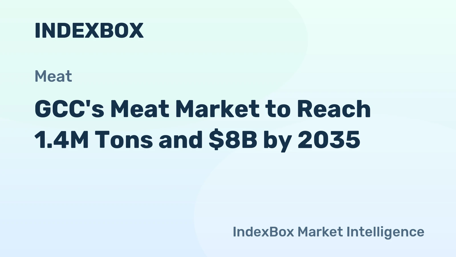 GCC's Meat Market to Reach 1.4M Tons and $8B by 2035