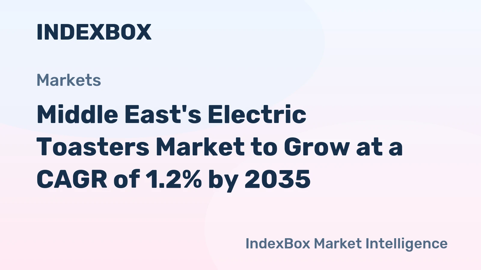 Middle East's Electric Toasters Market to Grow at a CAGR of 1.2% by 2035