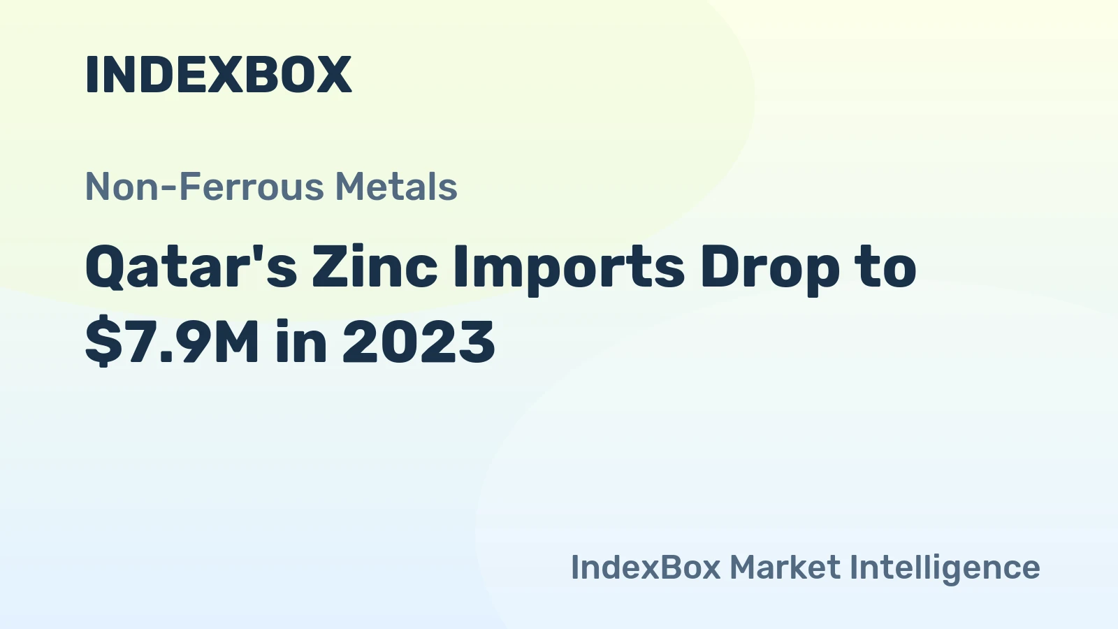 Qatar's Zinc Imports Drop to $7.9M in 2023