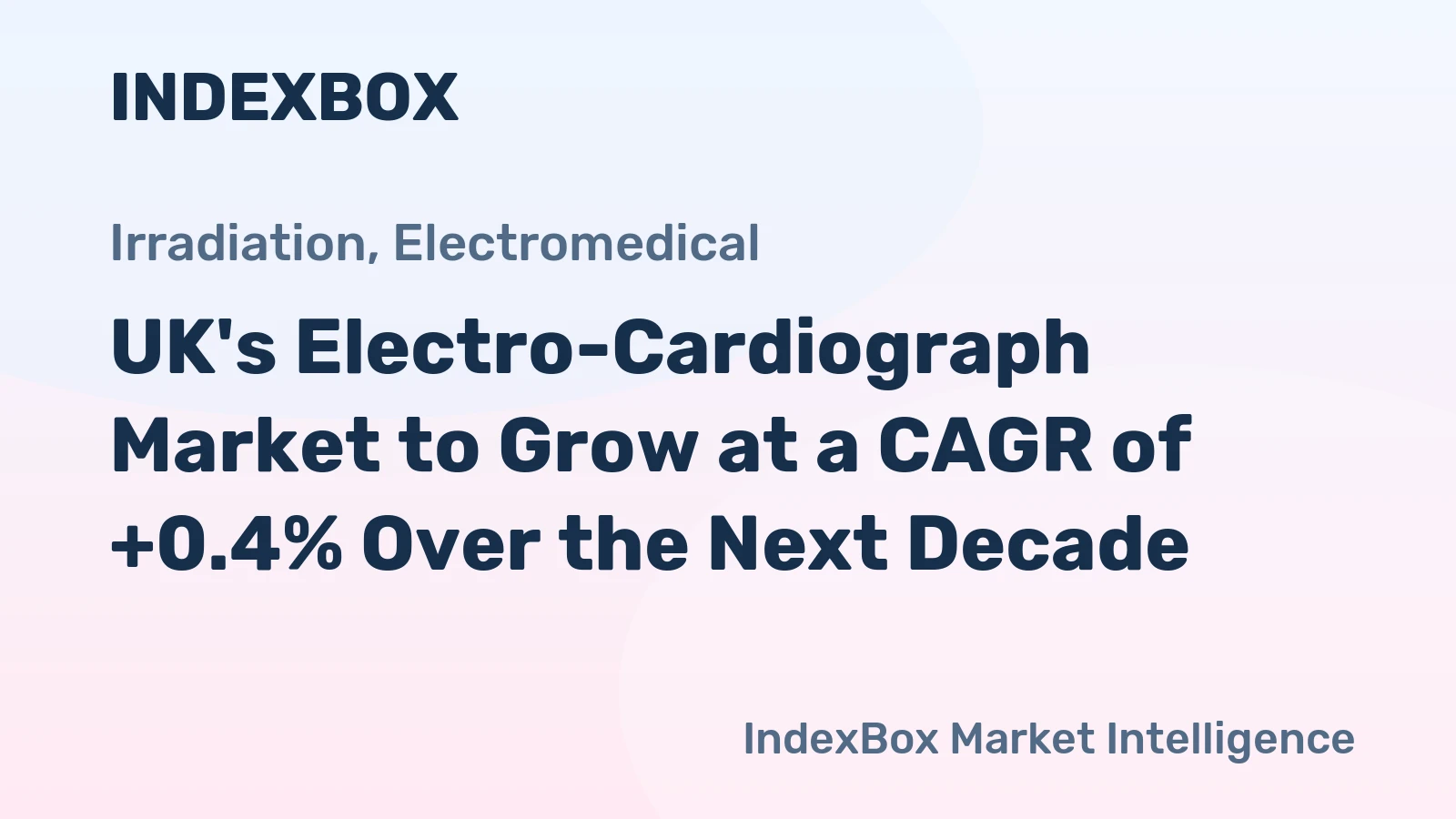 UK's Electro-Cardiograph Market to Grow at a CAGR of +0.4% Over the Next Decade