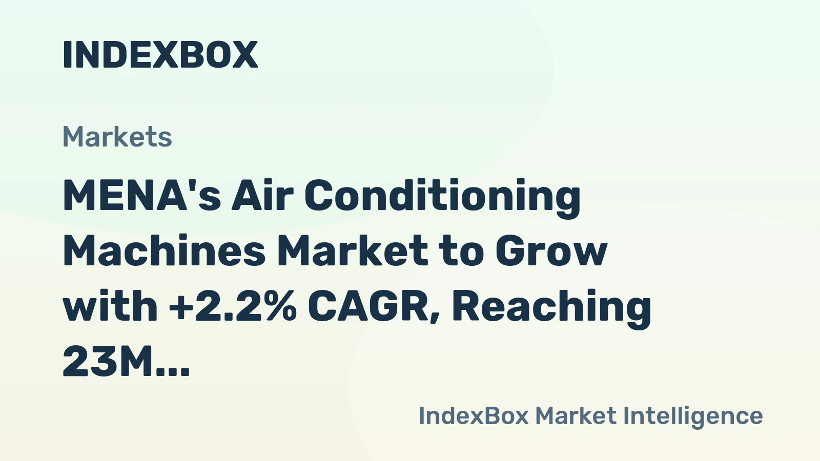 MENA's Air Conditioning Machines Market to Grow with +2.2% CAGR, Reaching 23M Units by 2035