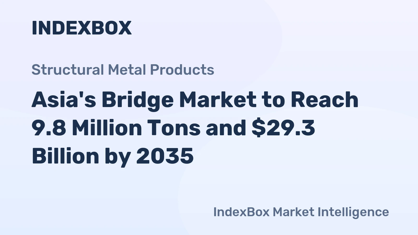 Asia's Bridge Market to Reach 9.8 Million Tons and $29.3 Billion by 2035