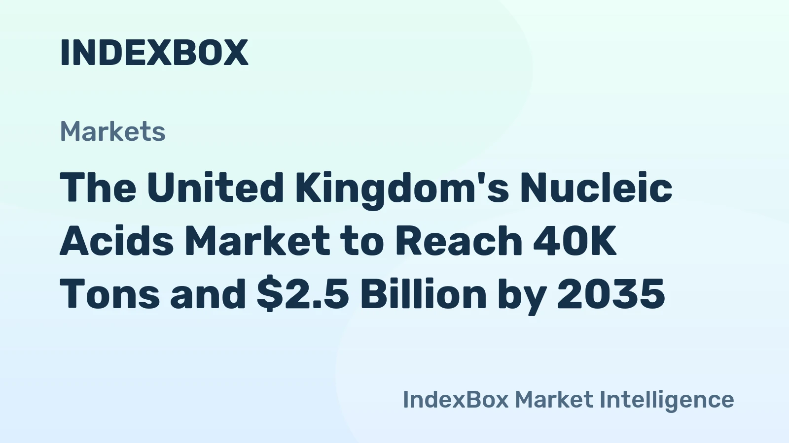 The United Kingdom's Nucleic Acids Market to Reach 40K Tons and $2.5 Billion by 2035