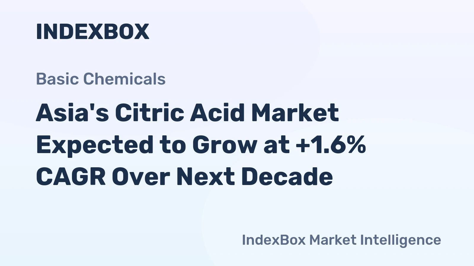 Asia's Citric Acid Market Expected to Grow at +1.6% CAGR Over Next Decade
