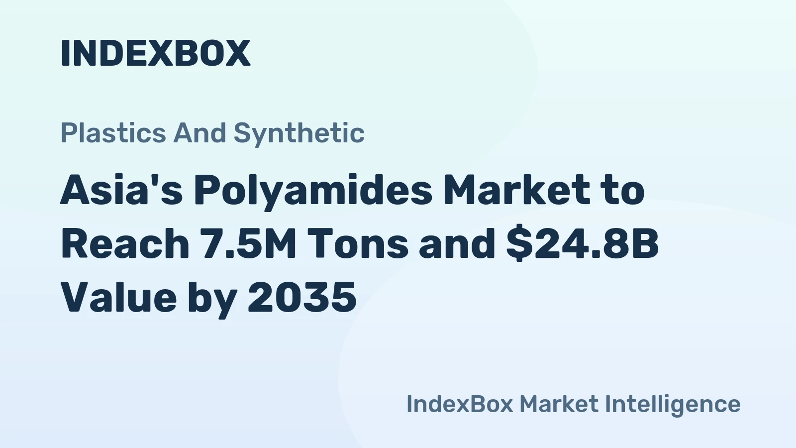 Asia's Polyamides Market to Reach 7.5M Tons and $24.8B Value by 2035
