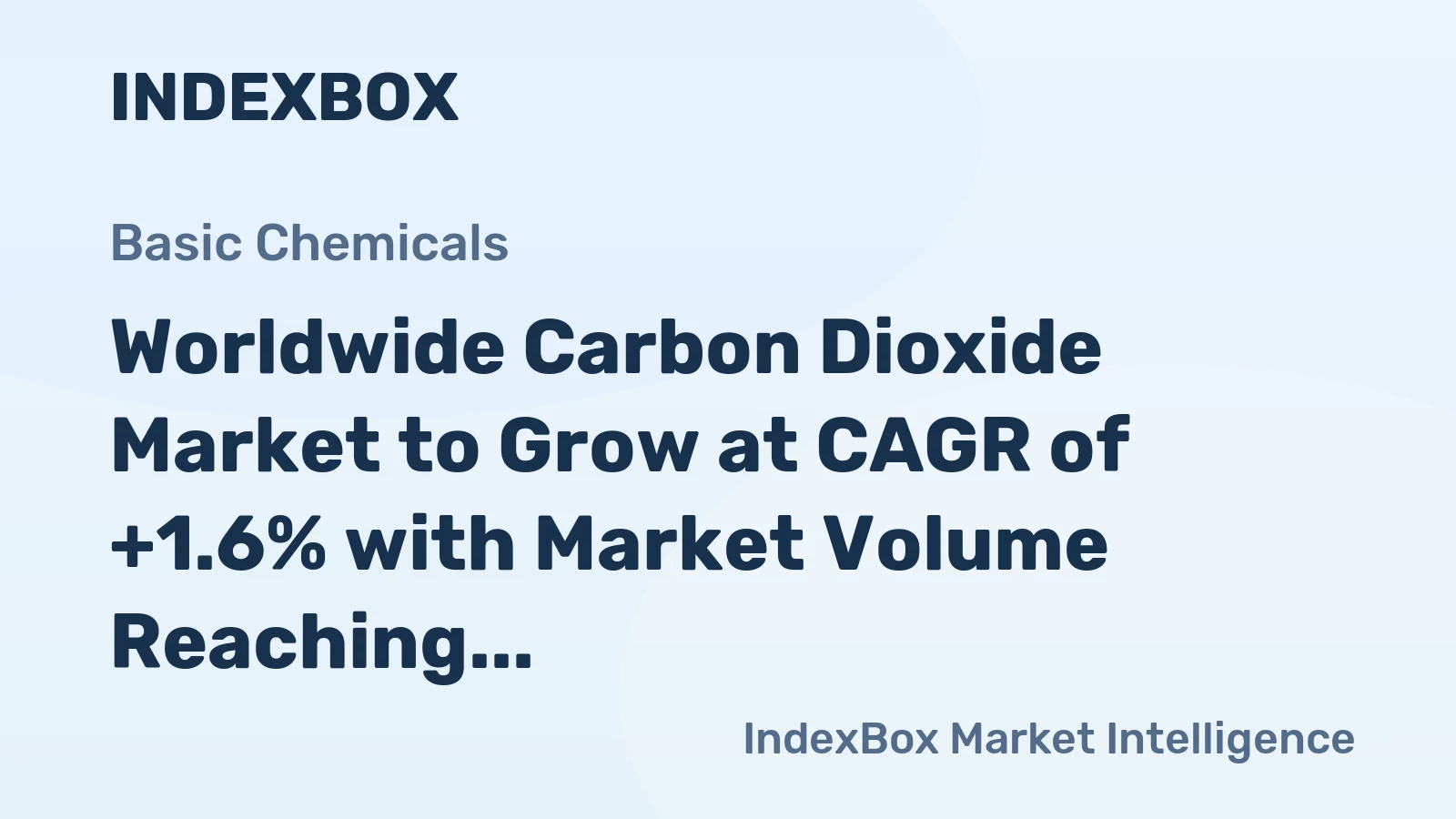 Worldwide Carbon Dioxide Market to Grow at CAGR of +1.6% with Market Volume Reaching 66M Tons by 2035