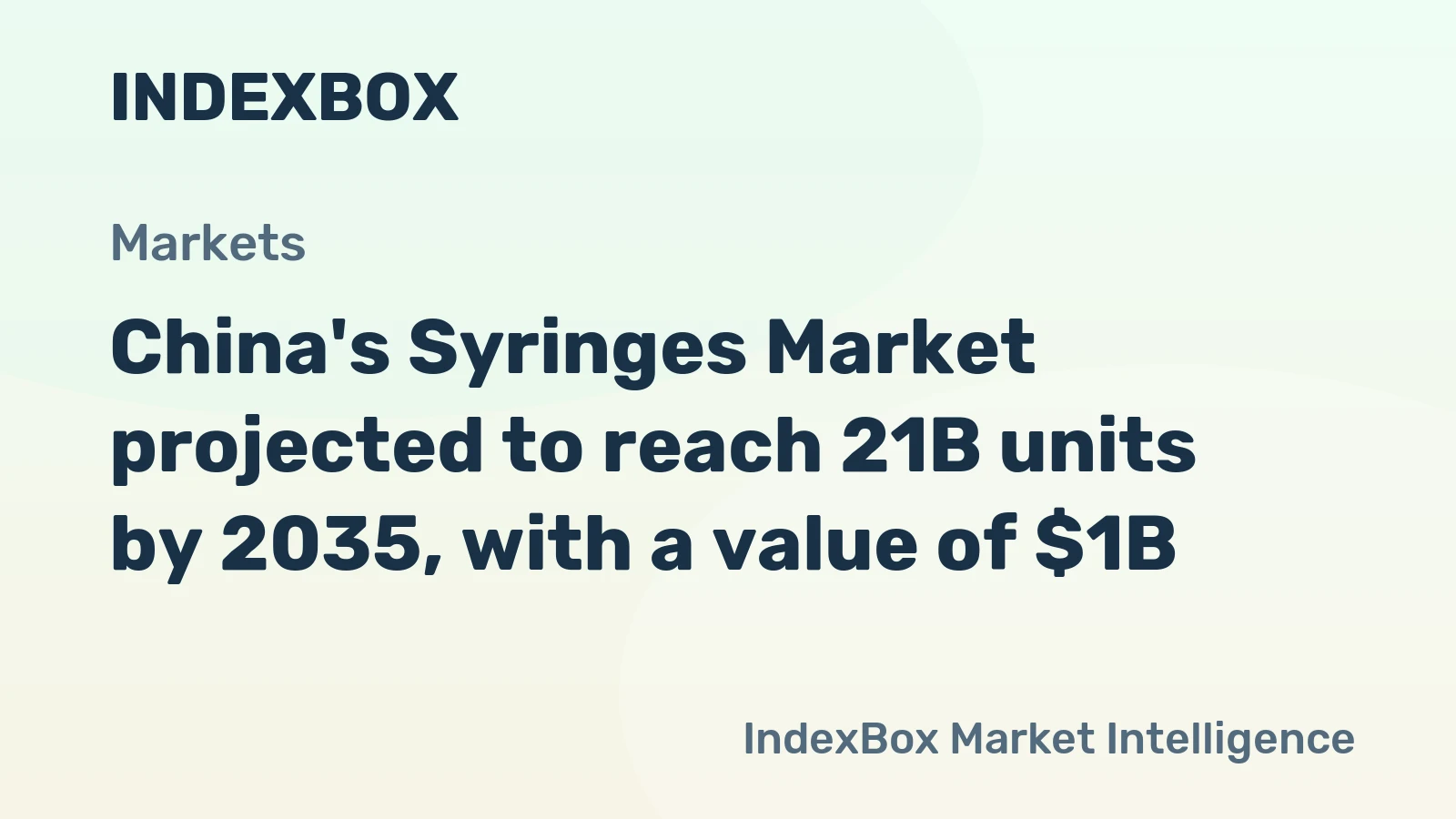 China's Syringes Market projected to reach 21B units by 2035, with a value of $1B