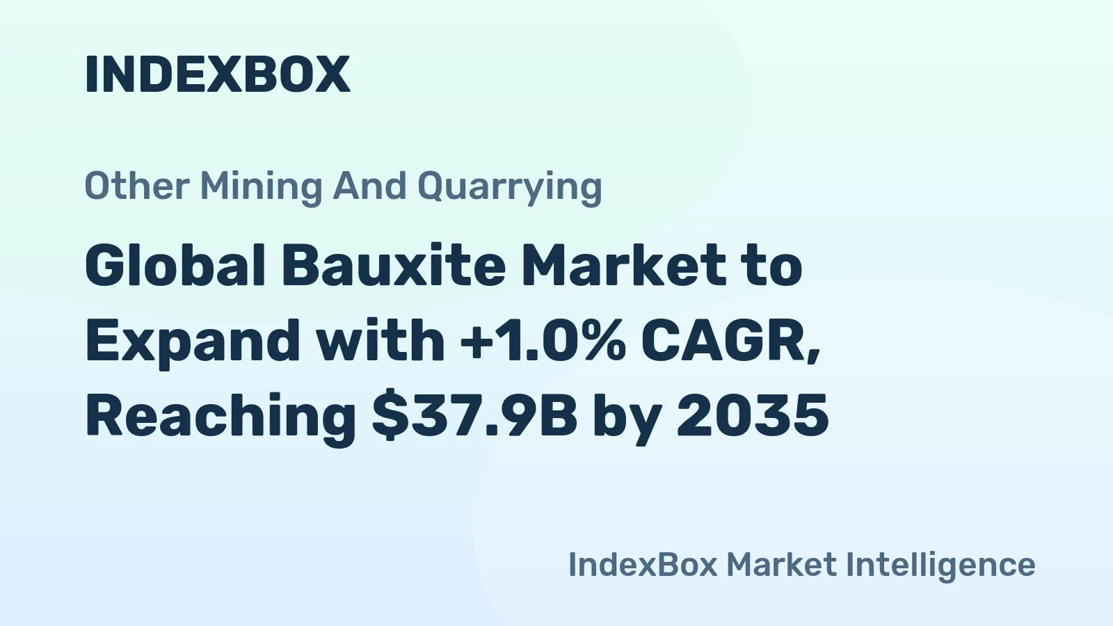 Global Bauxite Market to Expand with +1.0% CAGR, Reaching $37.9B by 2035