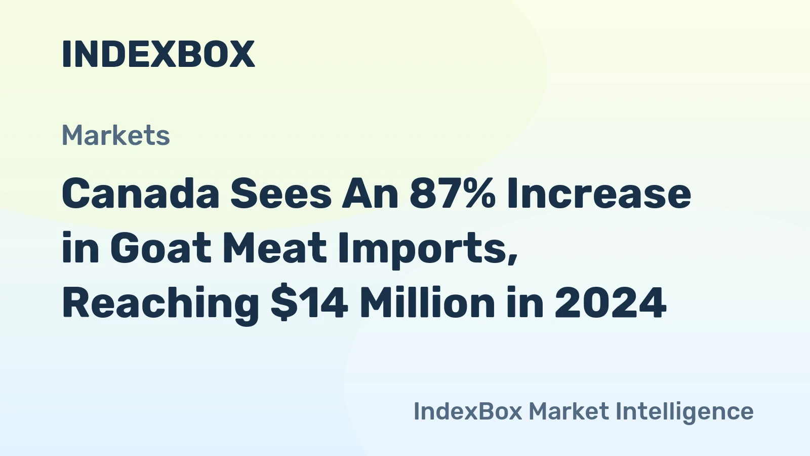 Canada Sees An 87% Increase in Goat Meat Imports, Reaching $14 Million in 2024