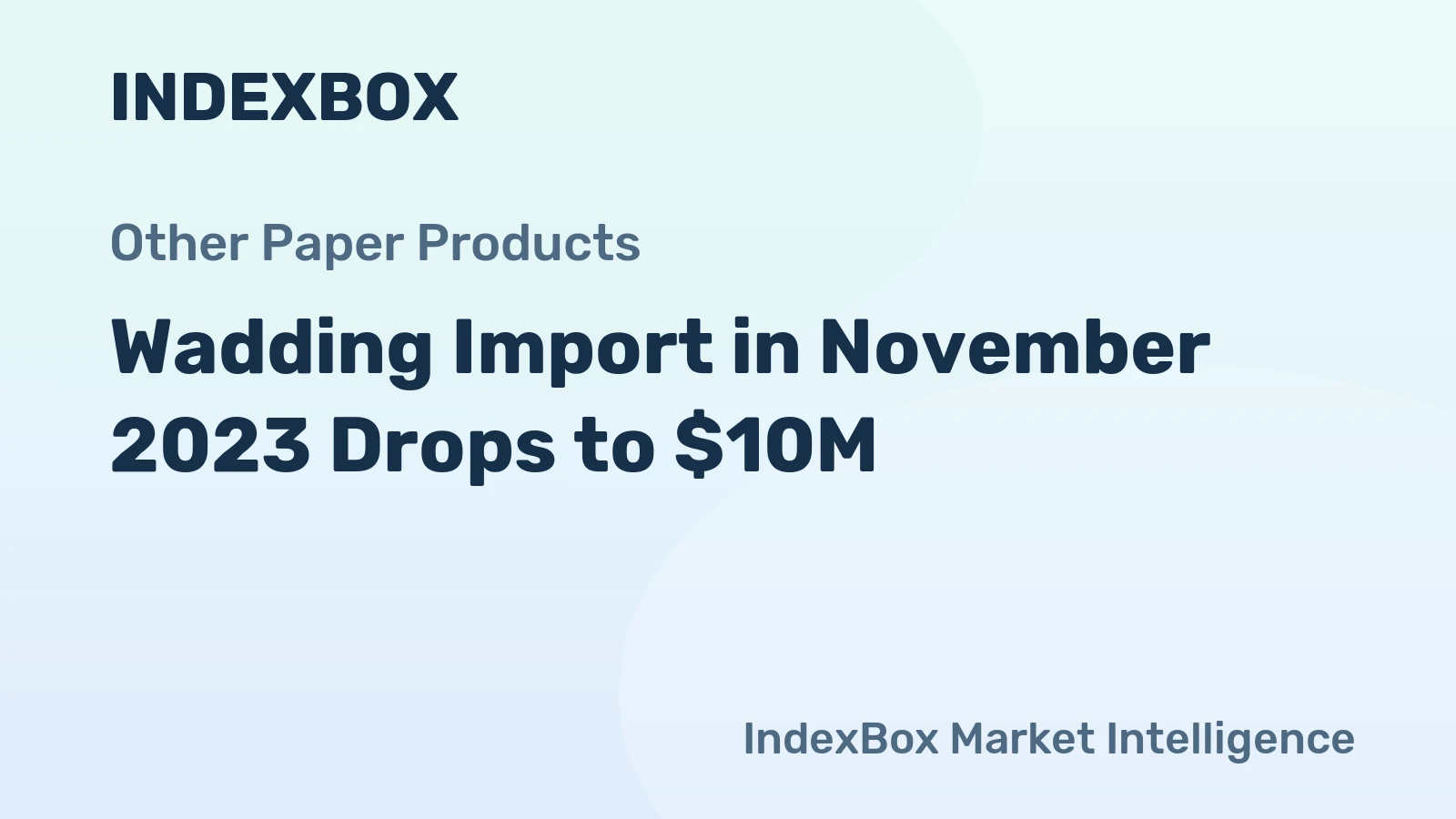 Wadding Import in November 2023 Drops to $10M