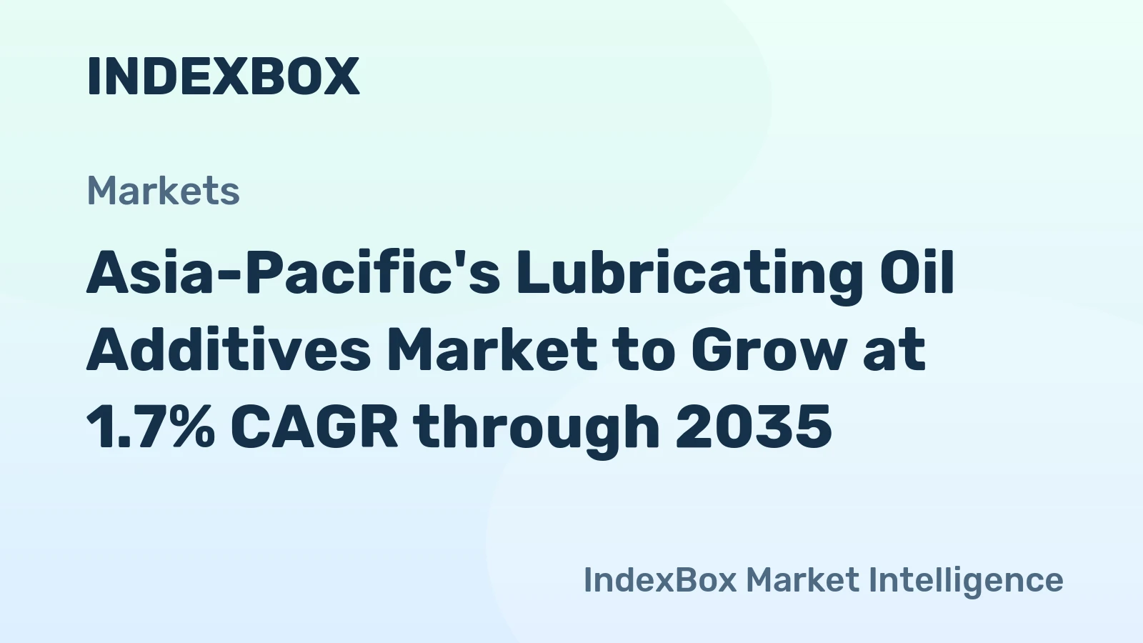 Asia-Pacific's Lubricating Oil Additives Market to Grow at 1.7% CAGR through 2035