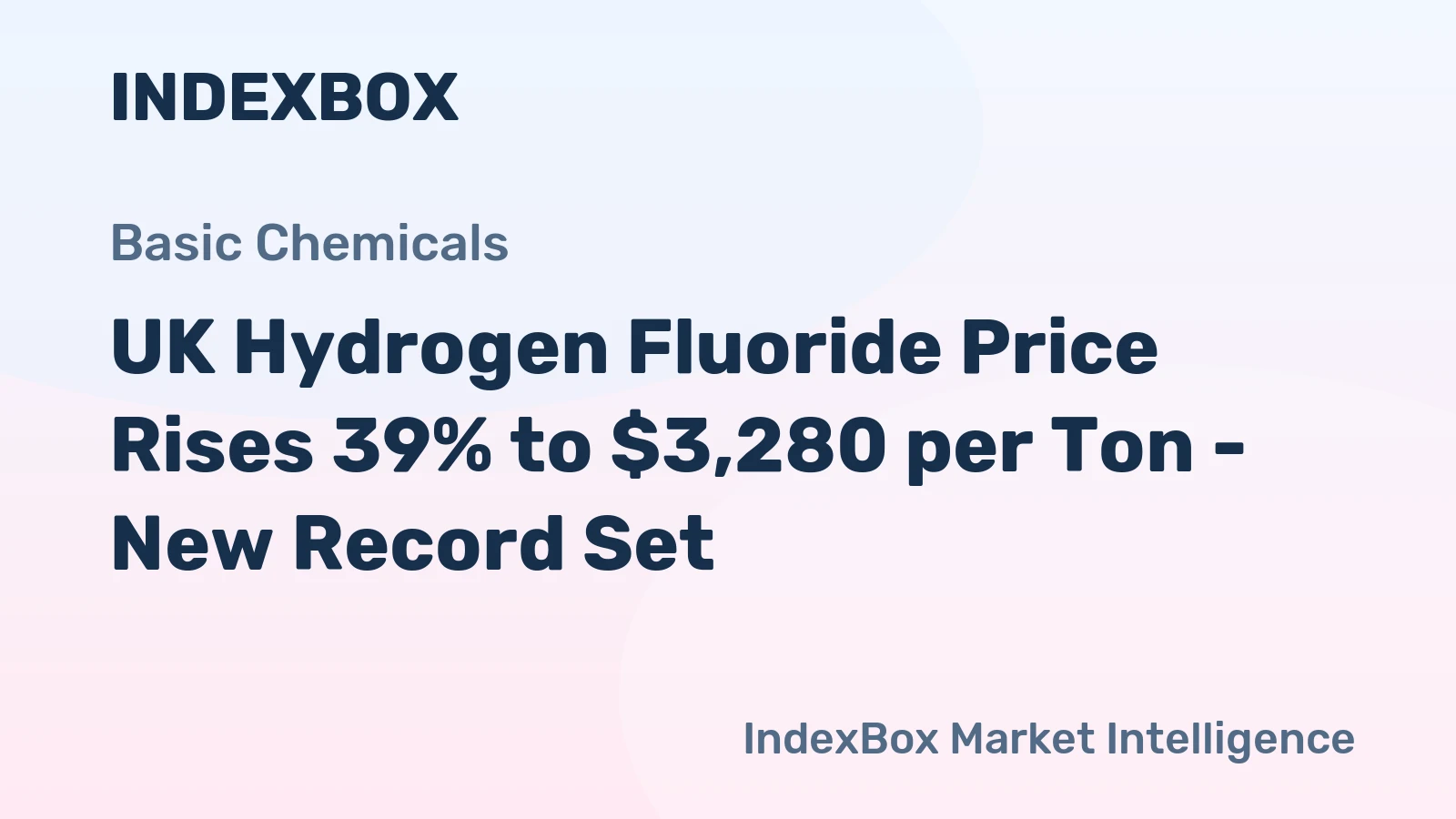 UK Hydrogen Fluoride Price Rises 39% to $3,280 per Ton - New Record Set