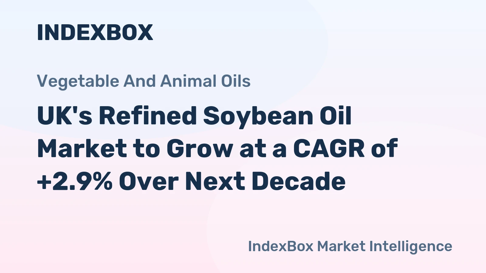 UK's Refined Soybean Oil Market to Grow at a CAGR of +2.9% Over Next Decade