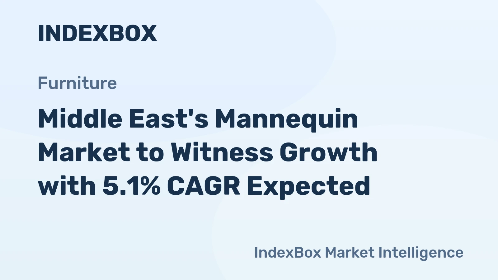 Middle East's Mannequin Market to Witness Growth with 5.1% CAGR Expected