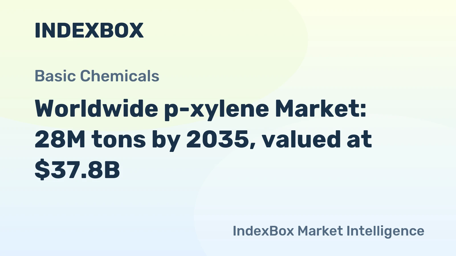 Worldwide p-xylene Market: 28M tons by 2035, valued at $37.8B