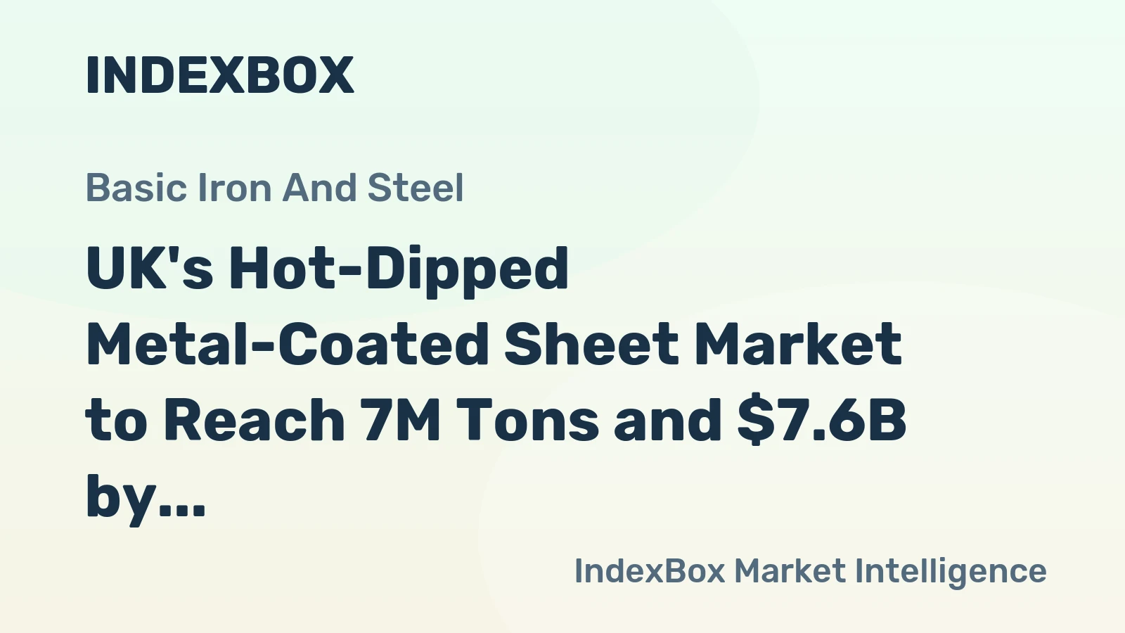 UK's Hot-Dipped Metal-Coated Sheet Market to Reach 7M Tons and $7.6B by 2035 with +1.0% CAGR