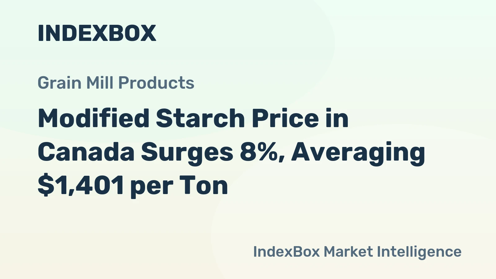 Modified Starch Price in Canada Surges 8%, Averaging $1,401 per Ton