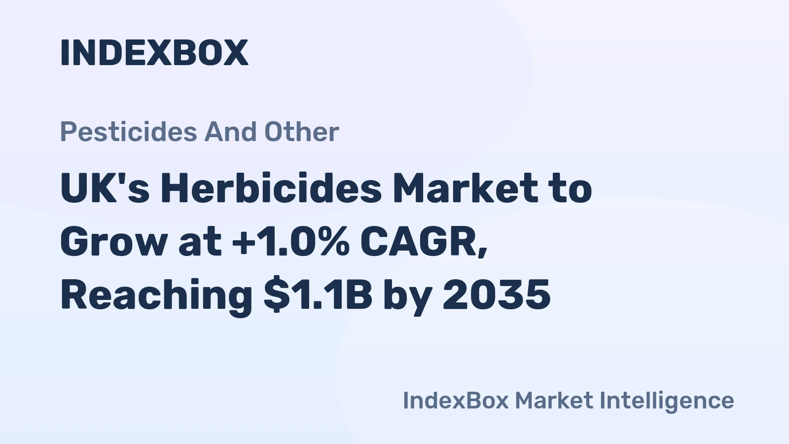 UK's Herbicides Market to Grow at +1.0% CAGR, Reaching $1.1B by 2035