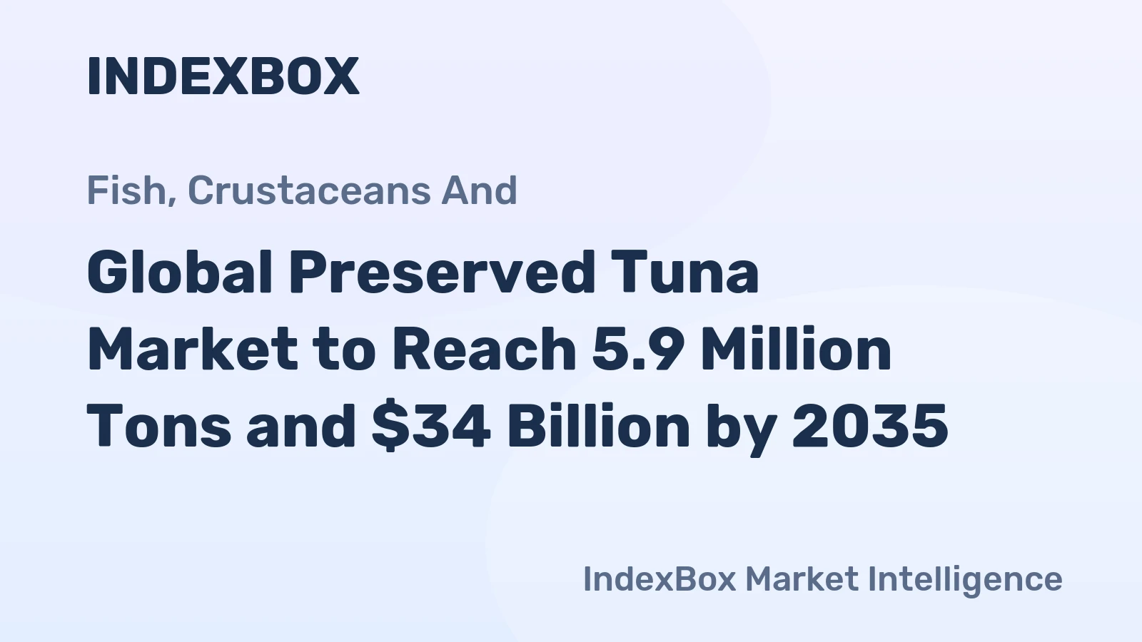 Global Preserved Tuna Market to Reach 5.9 Million Tons and $34 Billion by 2035