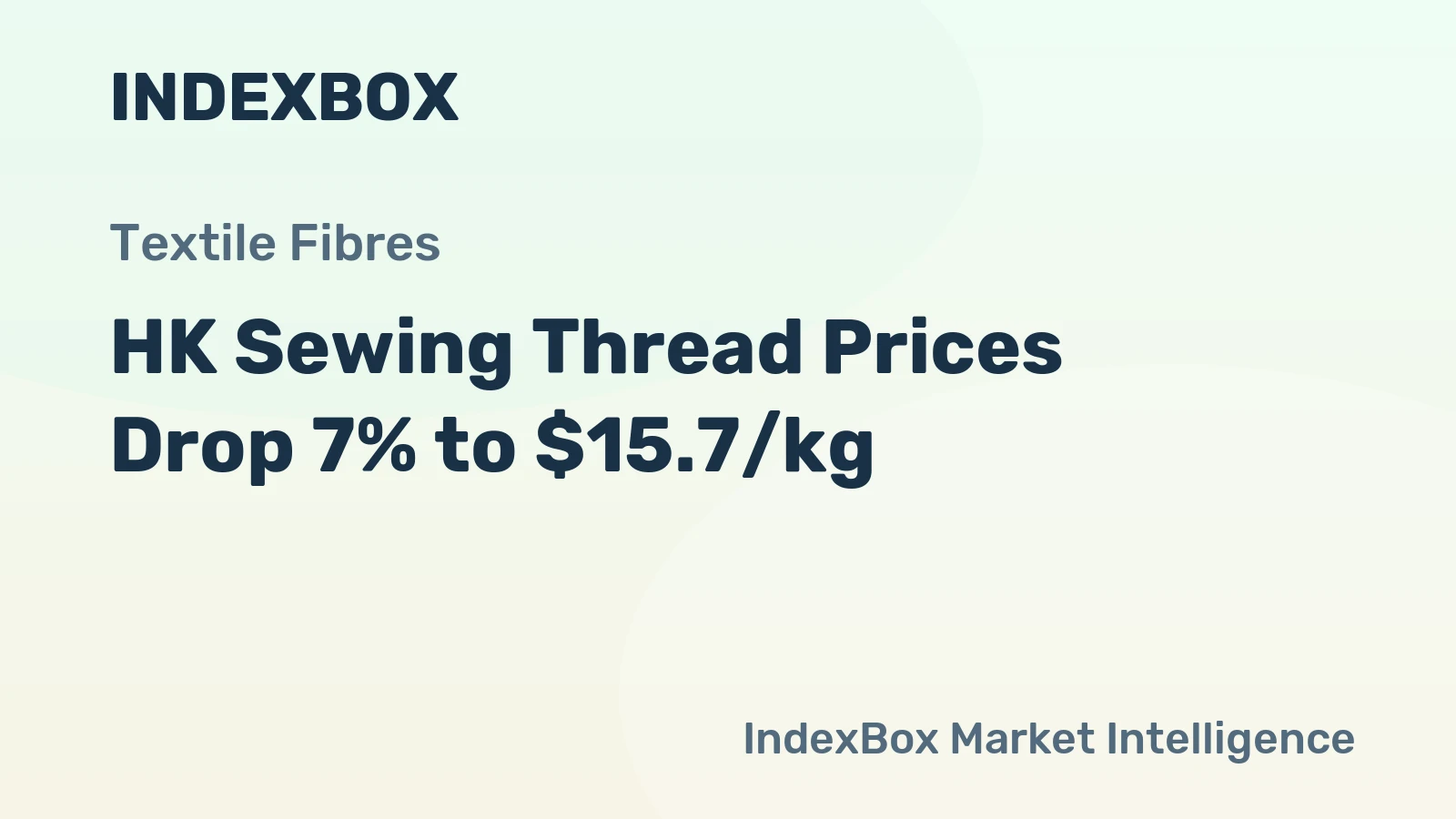HK Sewing Thread Prices Drop 7% to $15.7/kg