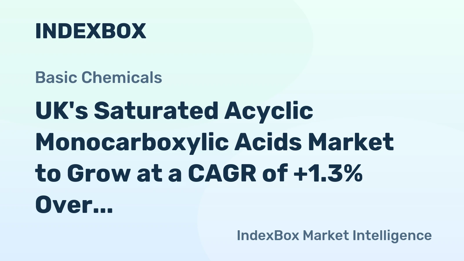 UK's Saturated Acyclic Monocarboxylic Acids Market to Grow at a CAGR of +1.3% Over 2024-2035, Reaching $623M by End of Forecast Period