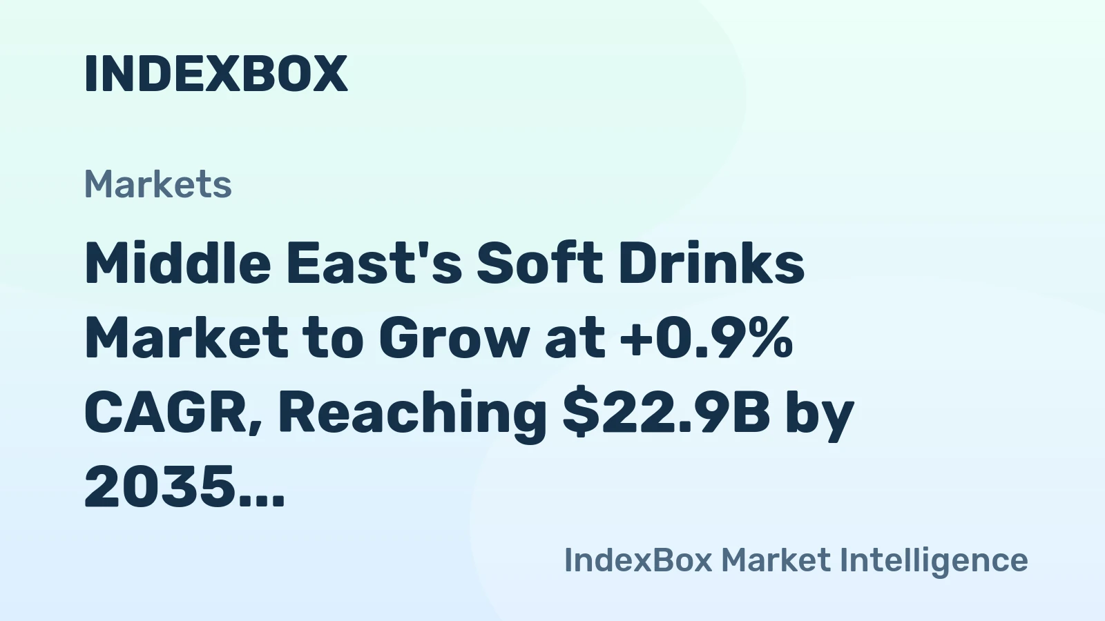 Middle East's Soft Drinks Market to Grow at +0.9% CAGR, Reaching $22.9B by 2035