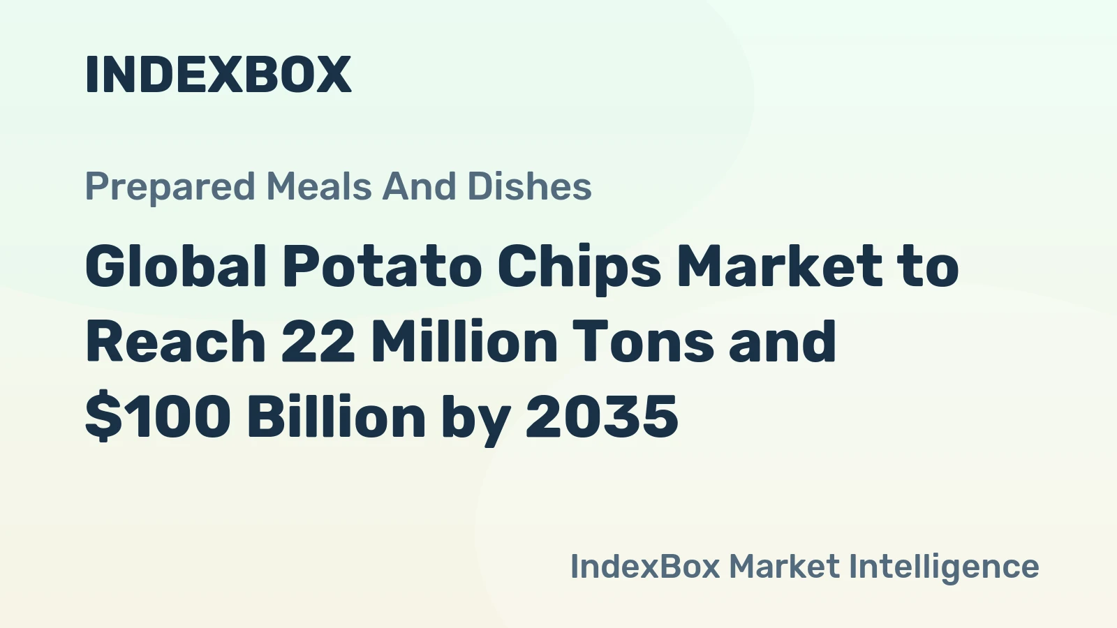 Global Potato Chips Market to Reach 22 Million Tons and $100 Billion by 2035
