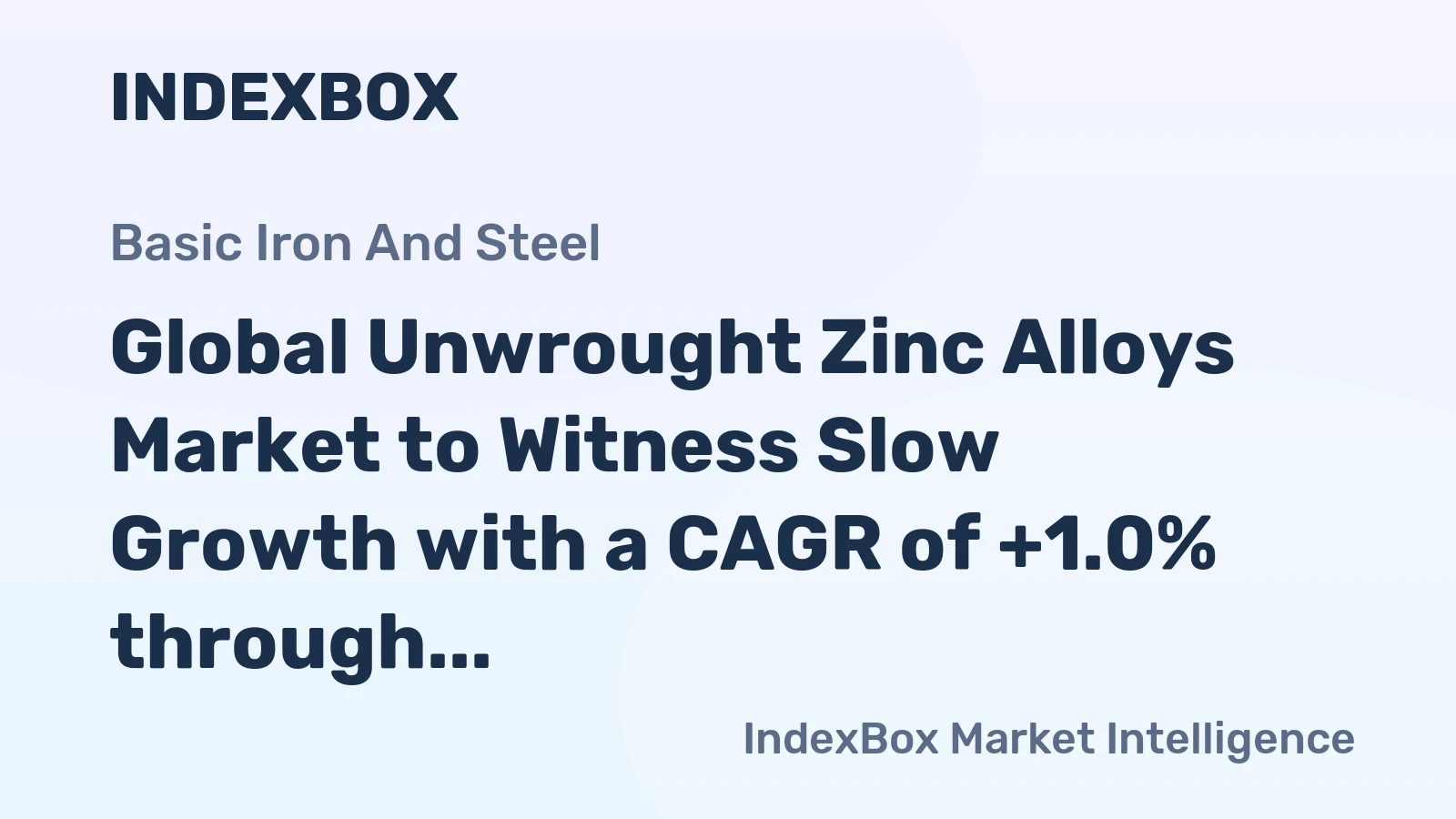 Global Unwrought Zinc Alloys Market to Witness Slow Growth with a CAGR of +1.0% through 2035