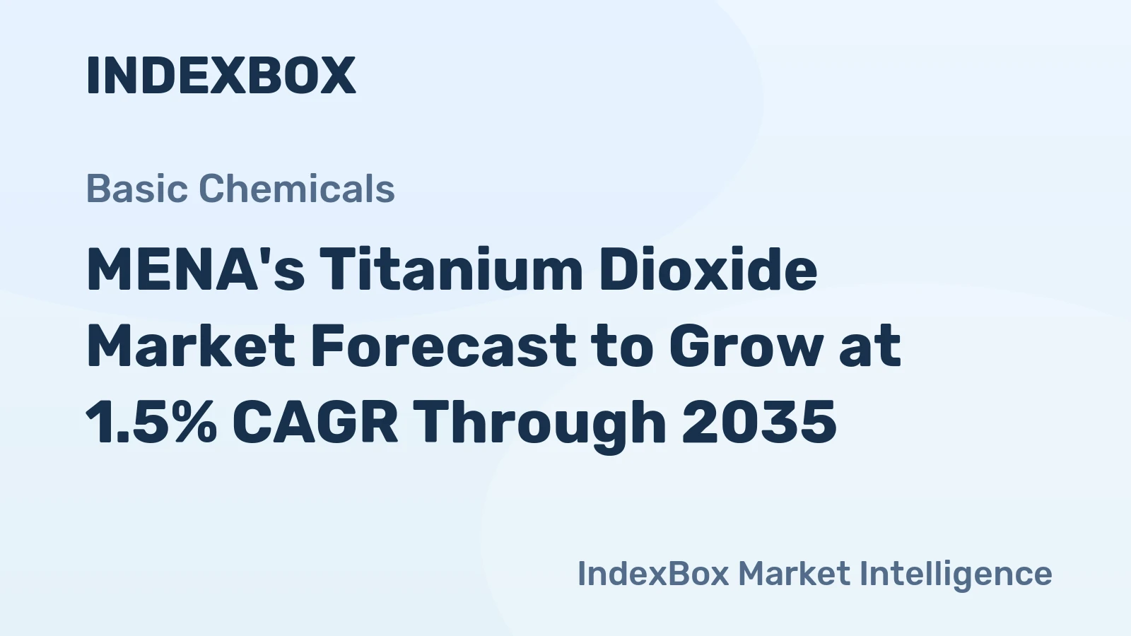 MENA's Titanium Dioxide Market Forecast to Grow at 1.5% CAGR Through 2035