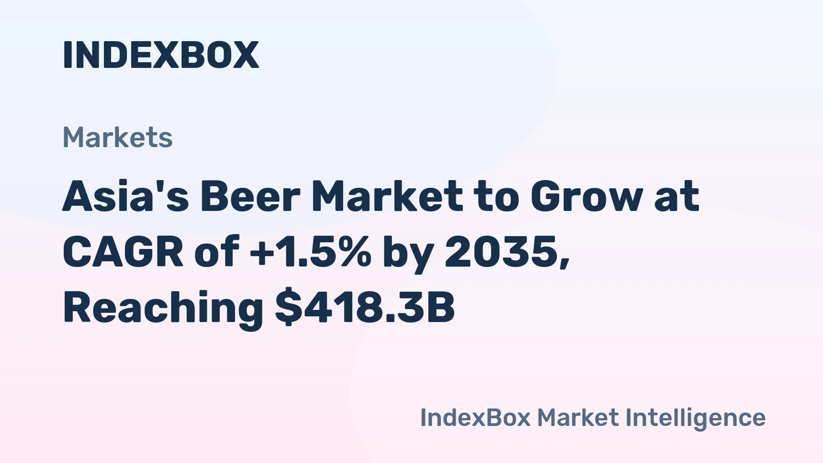 Asia's Beer Market to Grow at CAGR of +1.5% by 2035, Reaching $418.3B