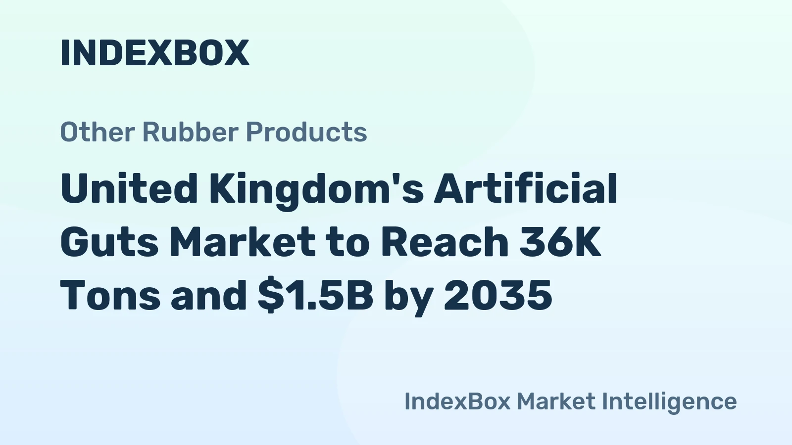 United Kingdom's Artificial Guts Market to Reach 36K Tons and $1.5B by 2035