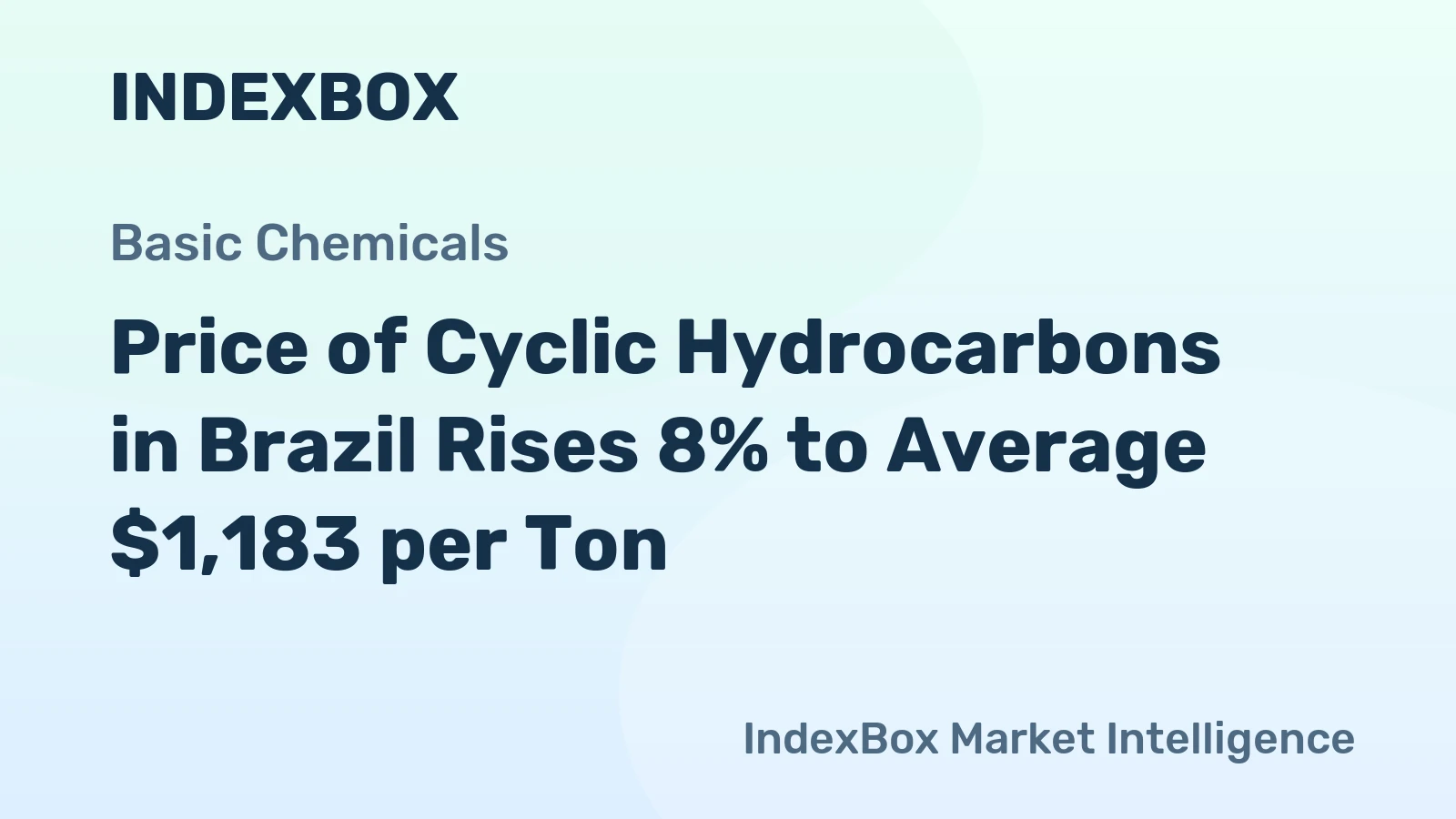 Price of Cyclic Hydrocarbons in Brazil Rises 8% to Average $1,183 per Ton
