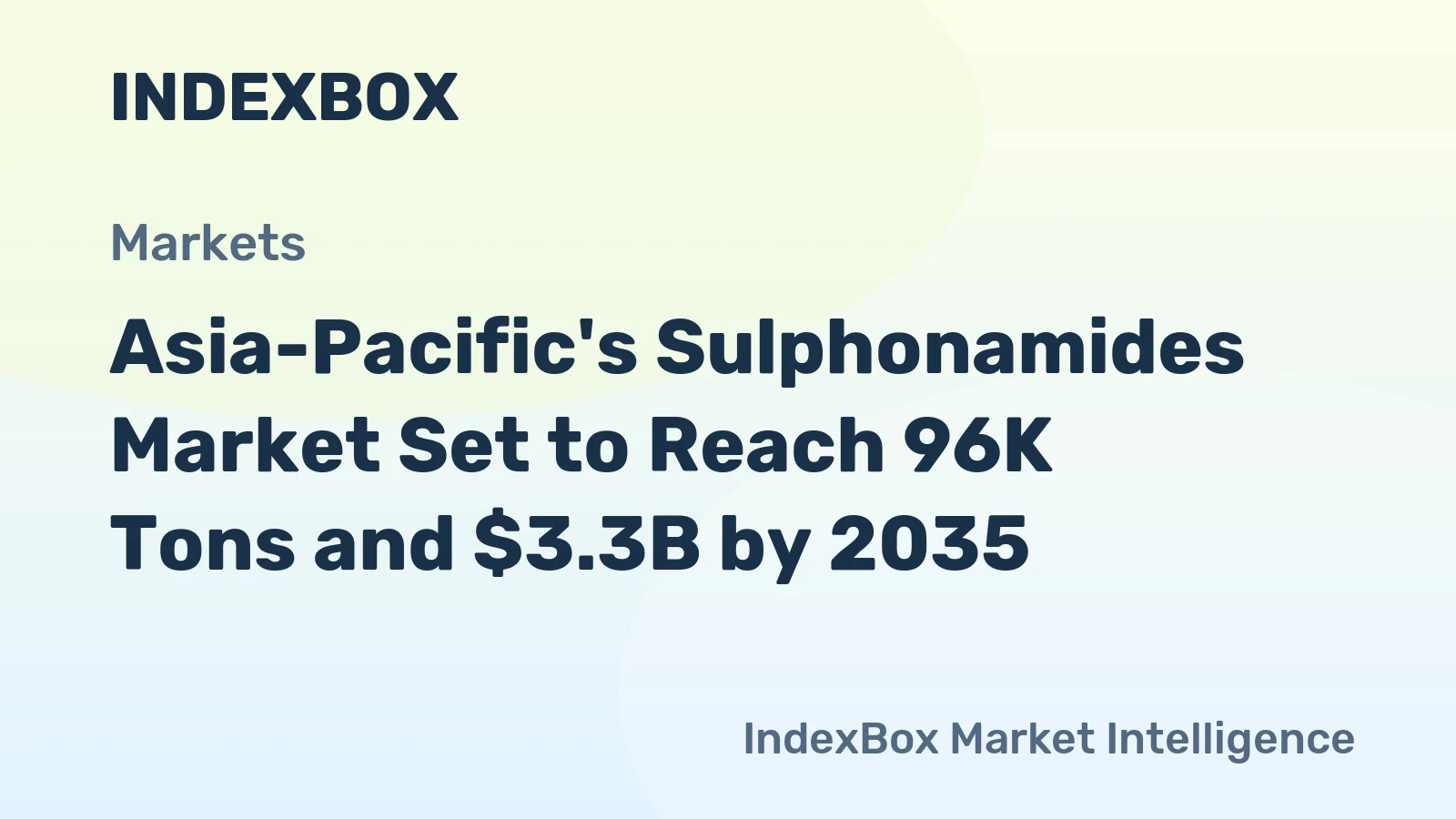 Asia-Pacific's Sulphonamides Market Set to Reach 96K Tons and $3.3B by 2035