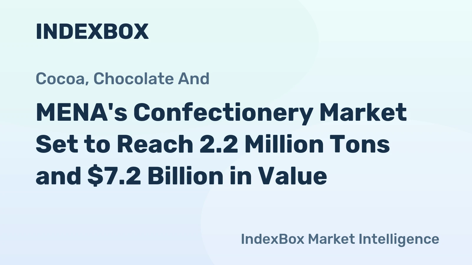 MENA's Confectionery Market Set to Reach 2.2 Million Tons and $7.2 Billion in Value